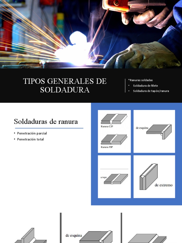 Uniones Soldadas | PDF