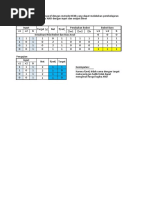 Contoh Soal Perceptron Sederhana | PDF