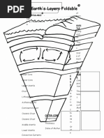 Layers of The Earth Scale Model | PDF | Tectonics | Geophysics