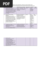 Manual CERQ | PDF | Las emociones | Depresión (estado de ánimo)