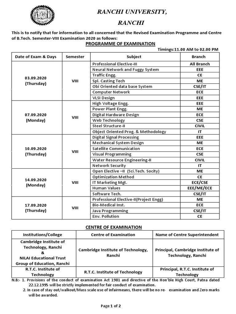 Revised Programme For B.Tech. Sem-VIII Examinations 2020 | PDF | Electronic Engineering ...