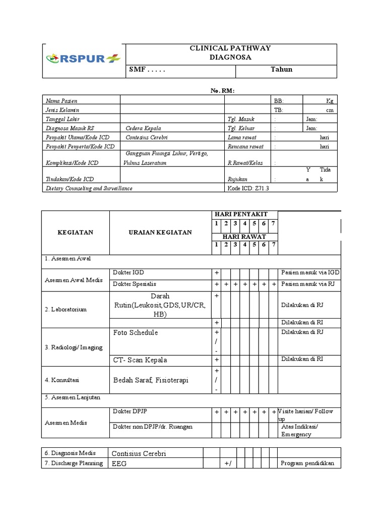 Rencana Penanganan Contusio Antebrachii | PDF | Sains & Matematika