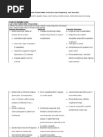 Nursing - CS - Postoperative Care Splinting For Cough - 01 | PDF ...