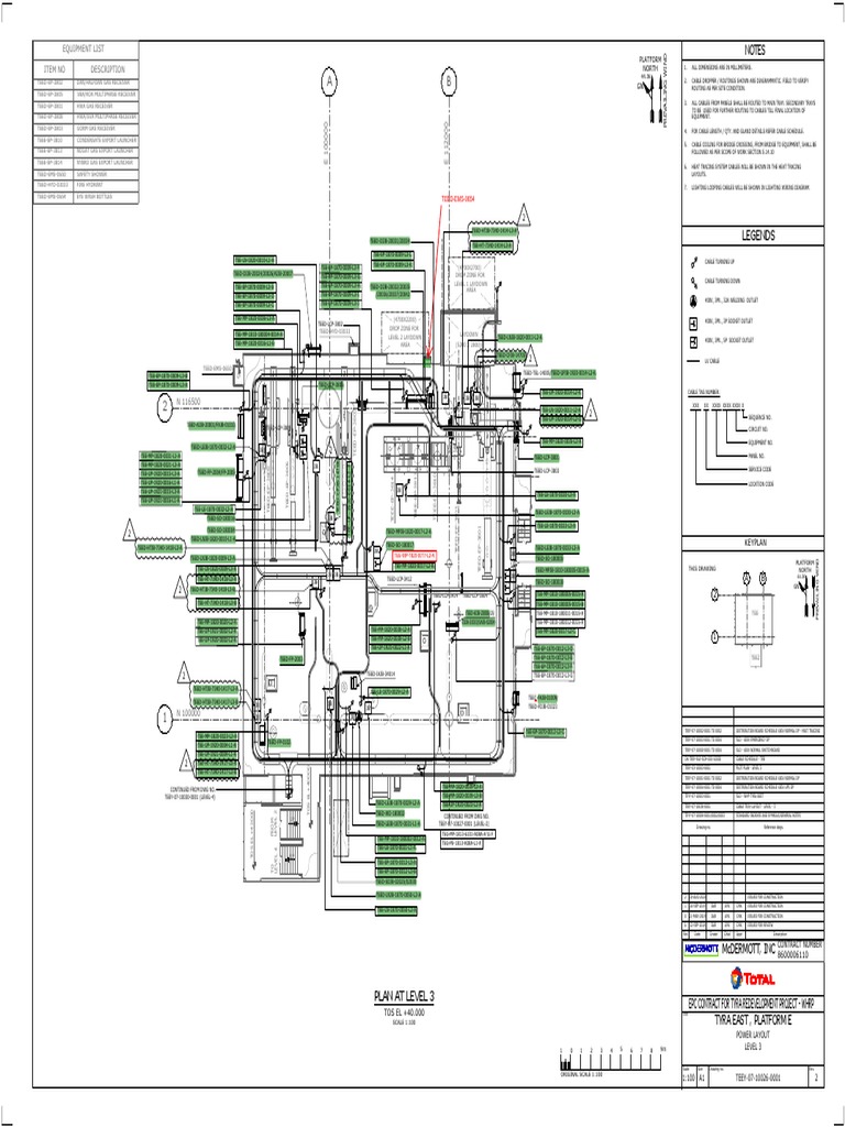 Notes: Equipment List Item No Description | PDF | Wire | Equipment