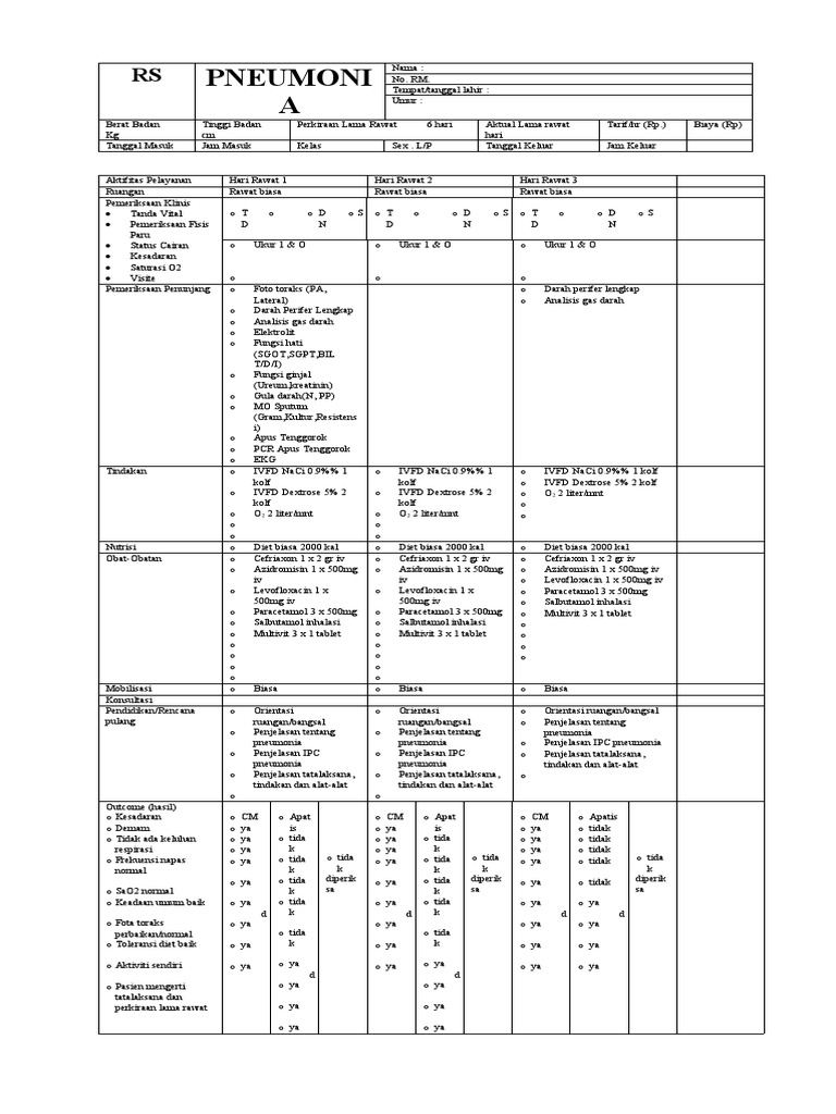 Clinical Pathway PNEUMONIA | PDF
