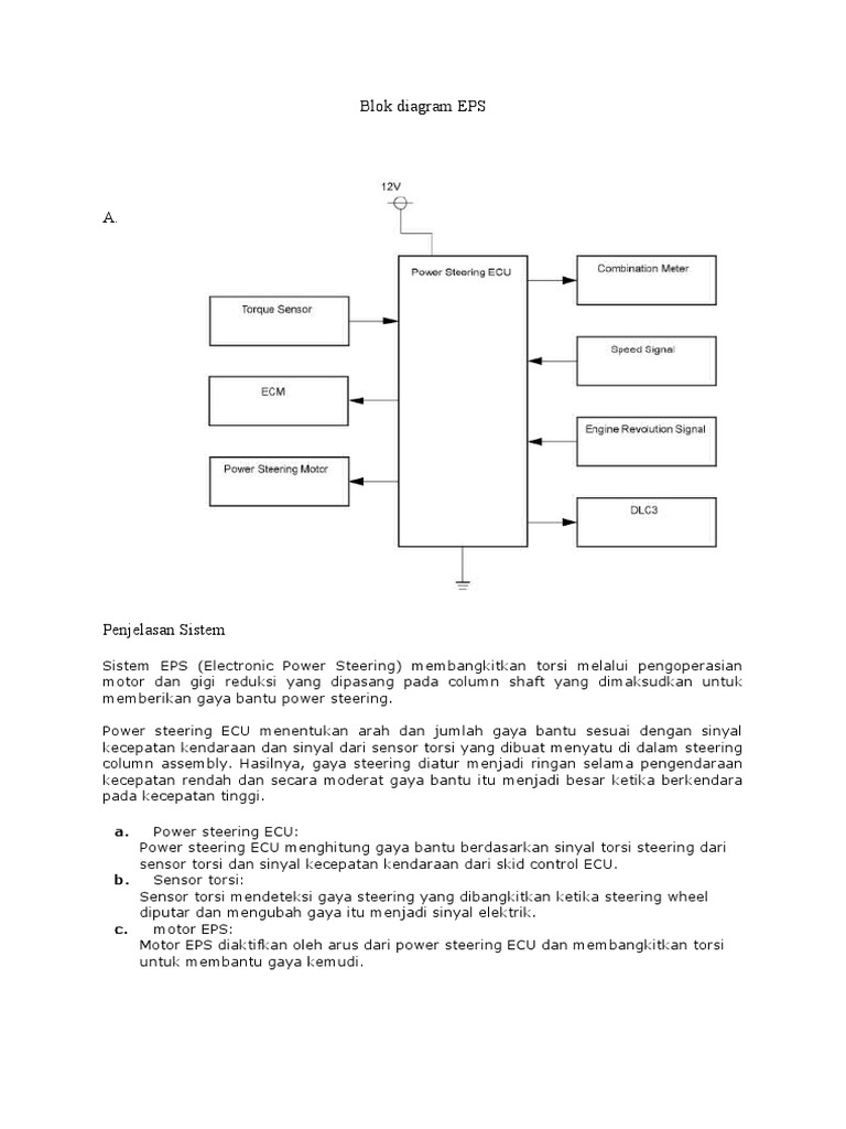 Diagram Sistem Eps Dan Komponennya Pdf