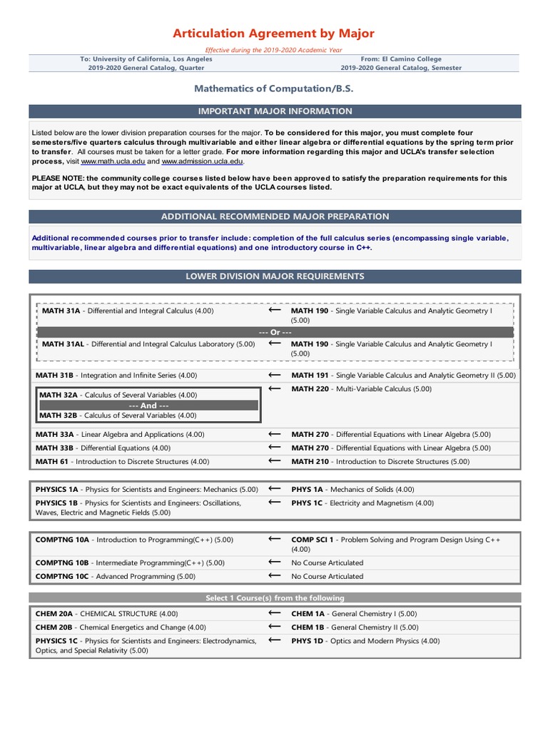 UCLA Mathematics of Computation | PDF | Variable (Mathematics) | Equations
