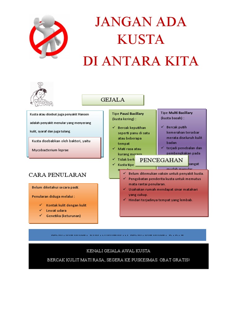 Edukasi Penularan dan Gejala Kusta | PDF