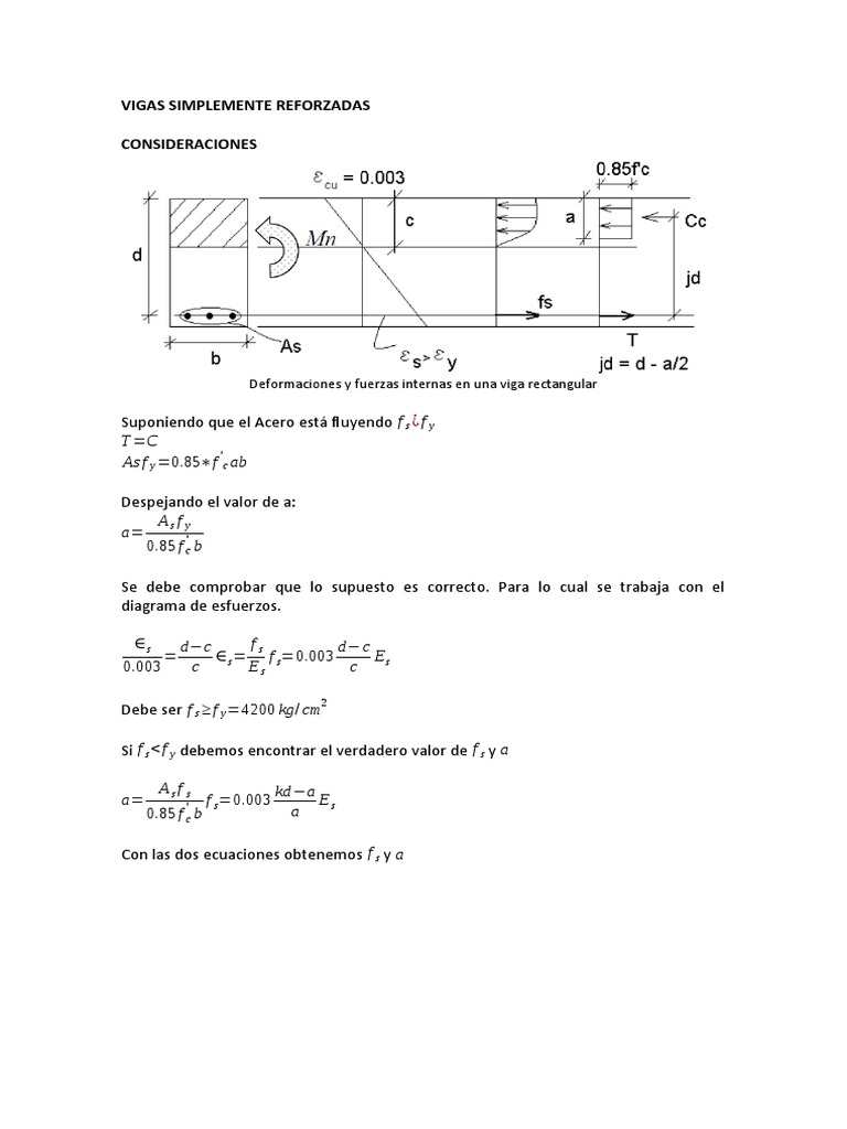 Vigas Simplemente Reforzadas | Hormigón | Acero