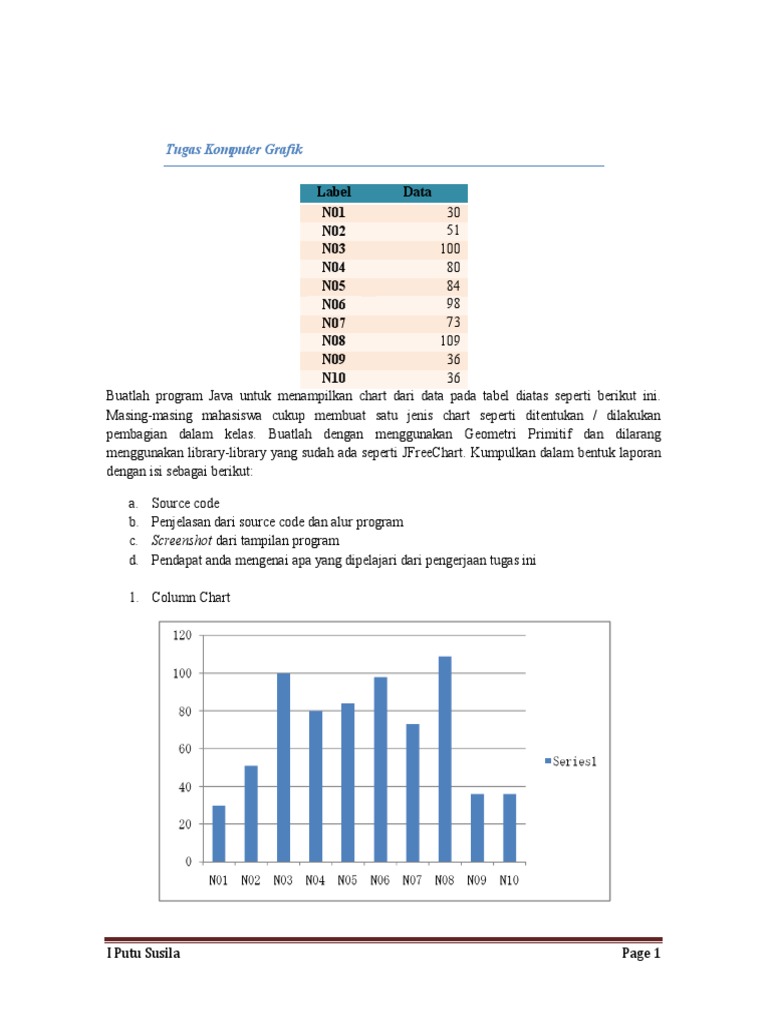 Pertemuan 7 - Column Chart PDF | PDF