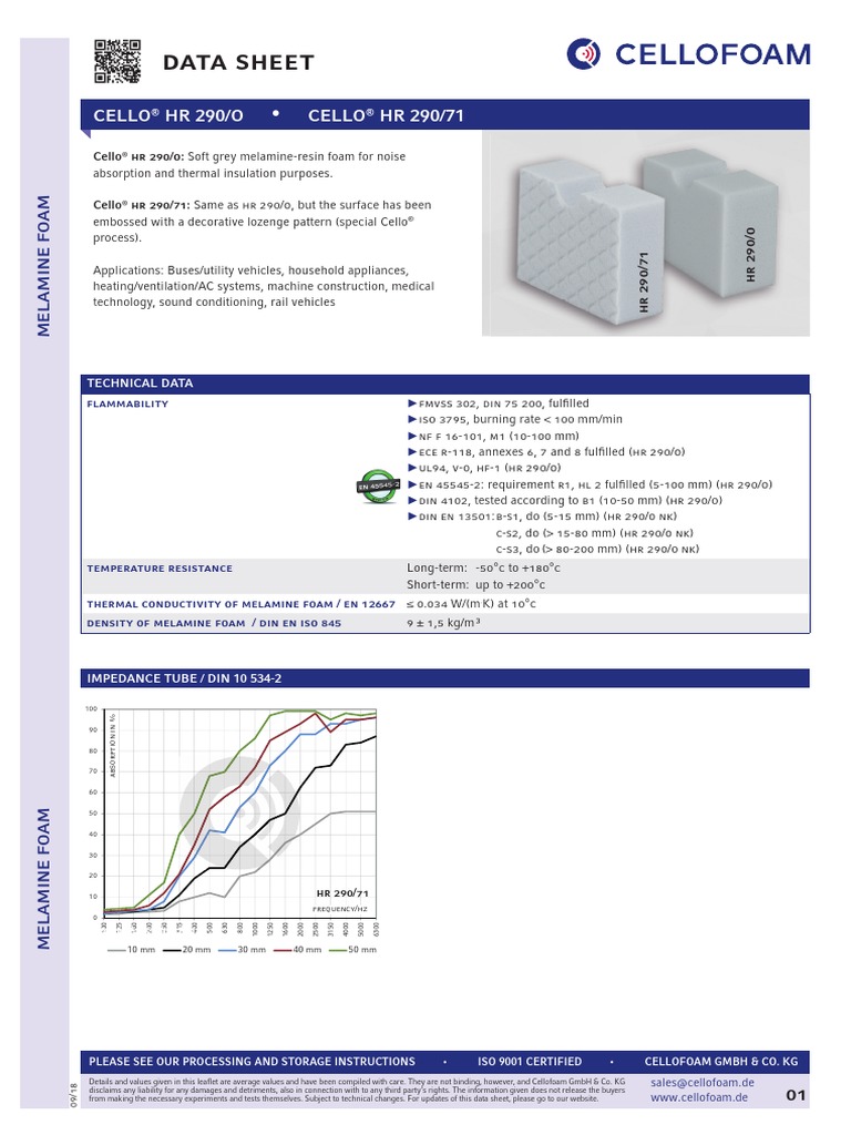 Data Sheet: Cello HR 290/O Cello HR 290/71 | PDF | Applied And ...