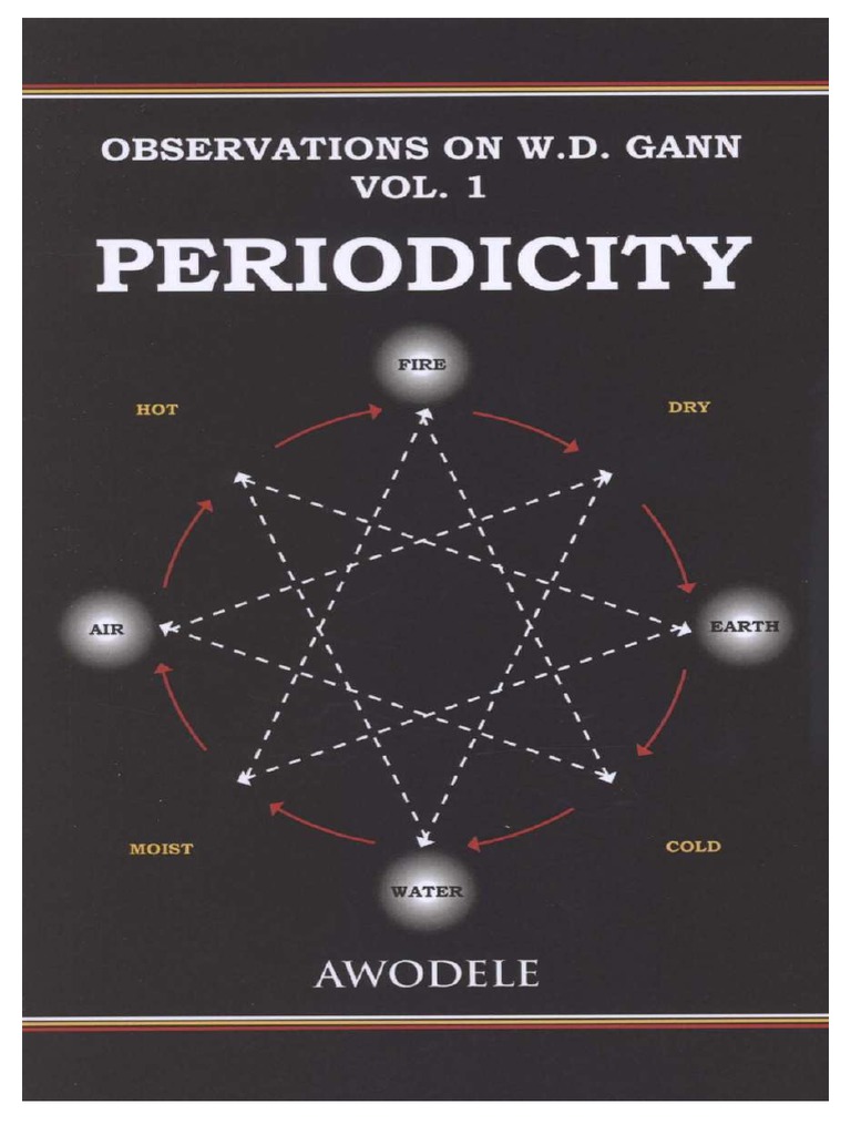 Awodele Observations On WD Gann Vol 1 Periodicity PDF | PDF | Nature
