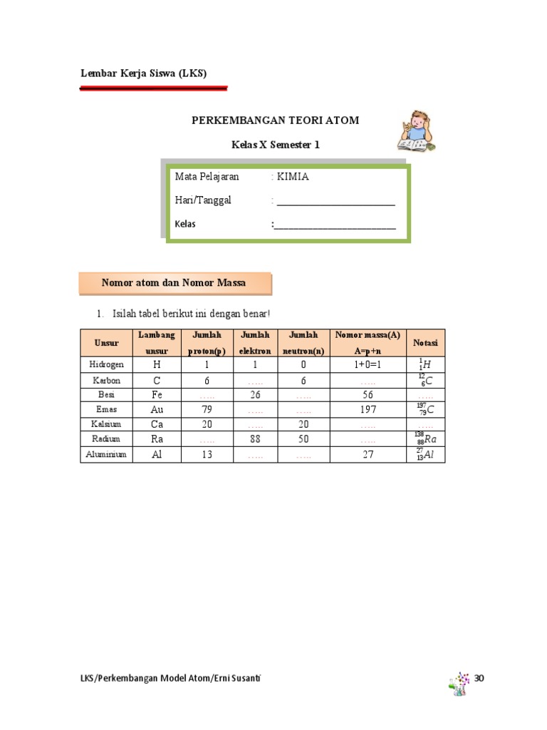 LKS Perkembangan Teori Atom Kelas X | PDF