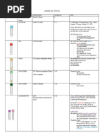 Blood Collection Tube Color Guide 2 | PDF | Blood | Tissue (Biology)