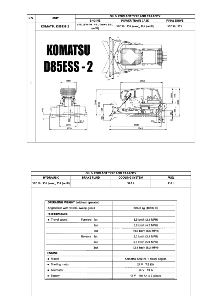 Engine Power Train Case Final Drive Oil & Coolant Type and Capacity NO ...