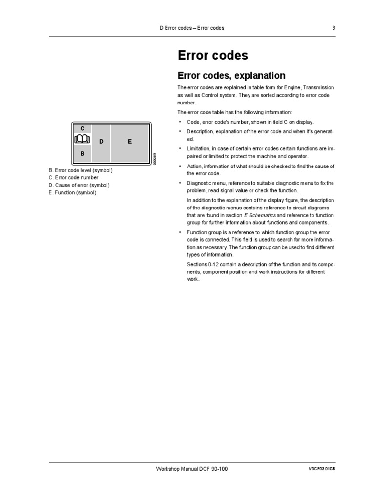 Error Codes & Diagram DCF80-100 | PDF | Throttle | Turbocharger