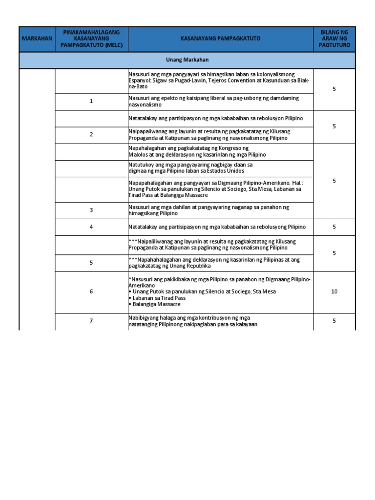 Pivot 4a Ap 6 Q1 Bow | PDF