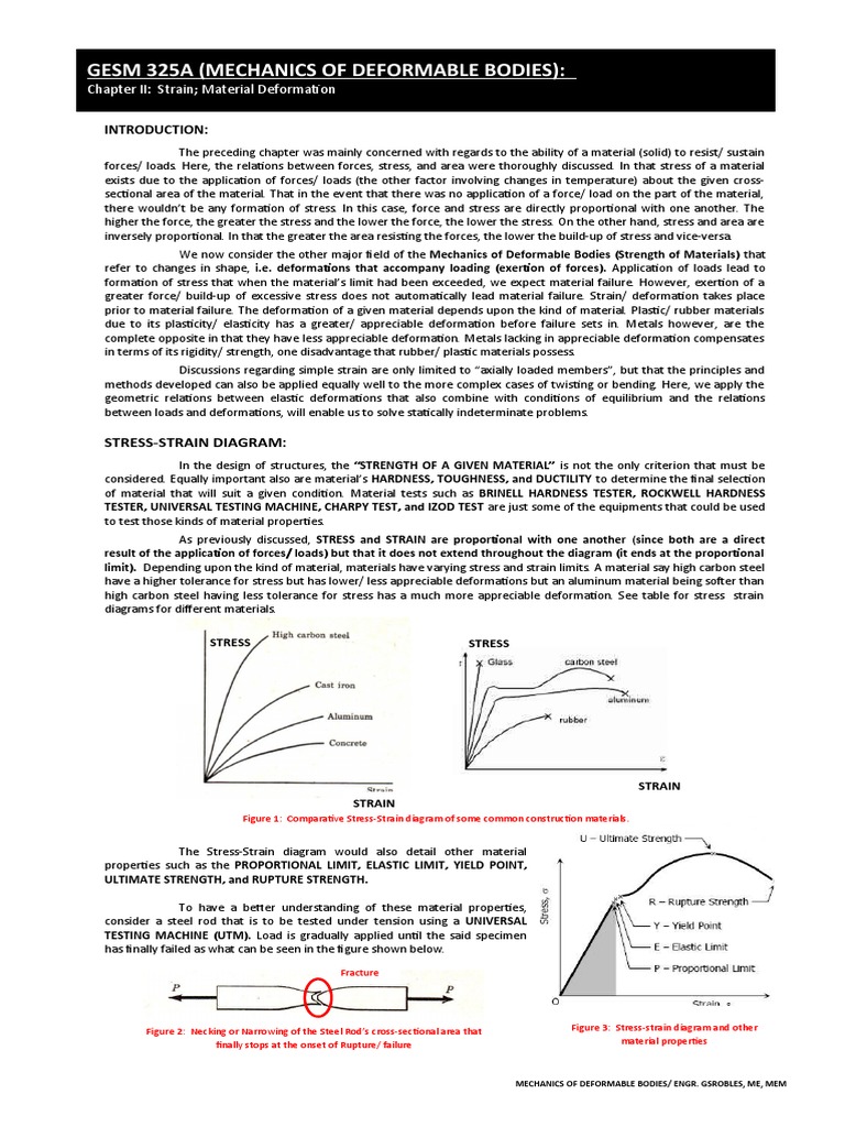 Gesm 325A (Mechanics of Deformable Bodies) :: Chapter II: Strain Material Deformation | PDF ...