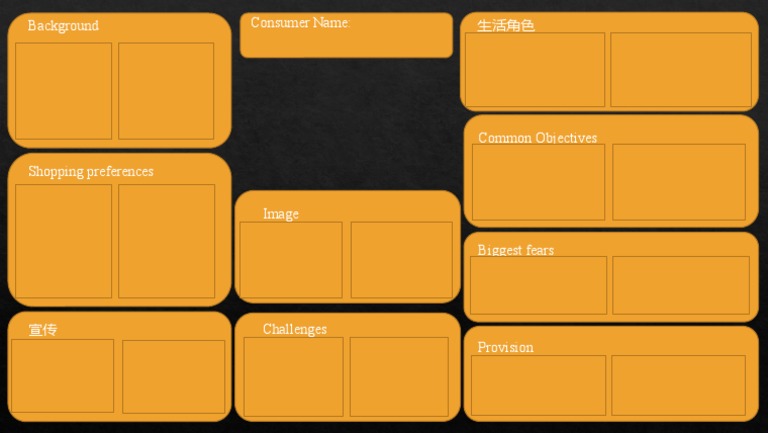 Consumer Persona Template | PDF