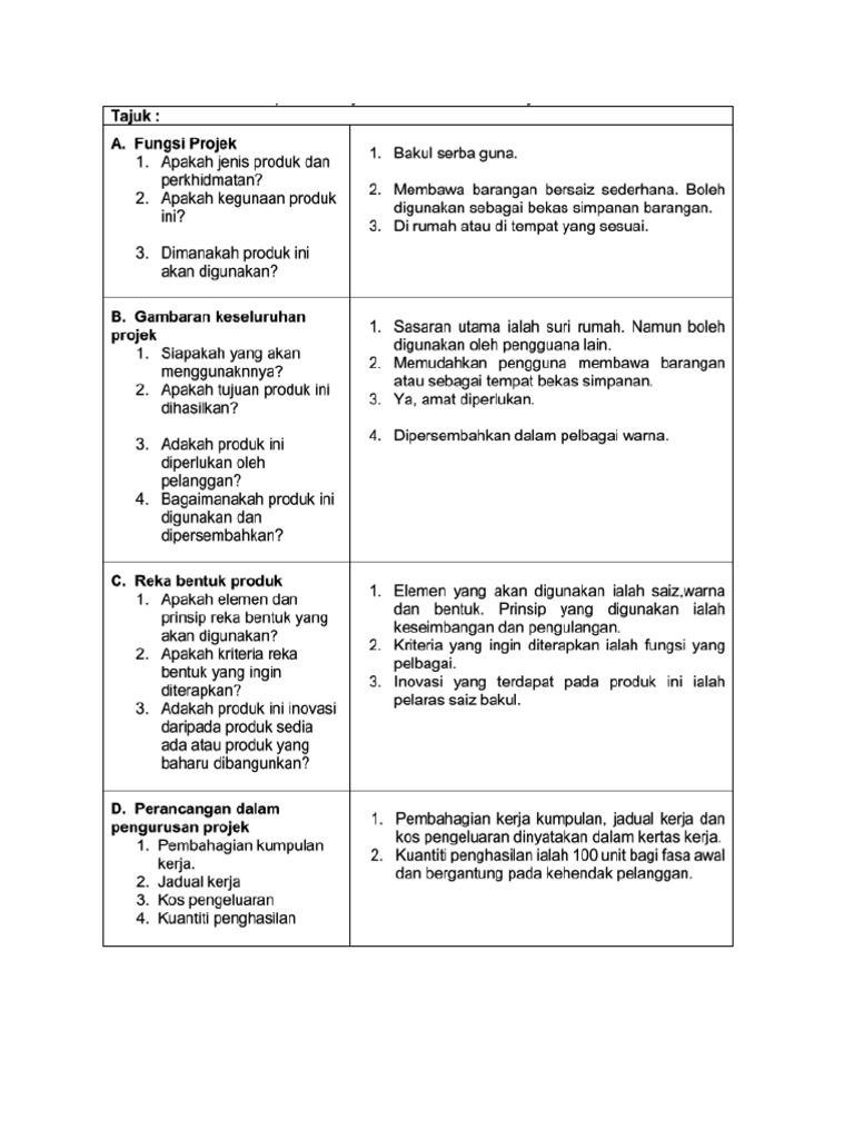 Contoh Borang Aplikasi Projek Brief | PDF