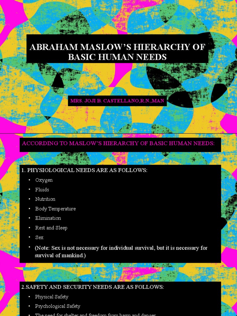Abraham Maslow'S Hierarchy of Basic Human Needs | PDF | Self Esteem | Behavioural Sciences