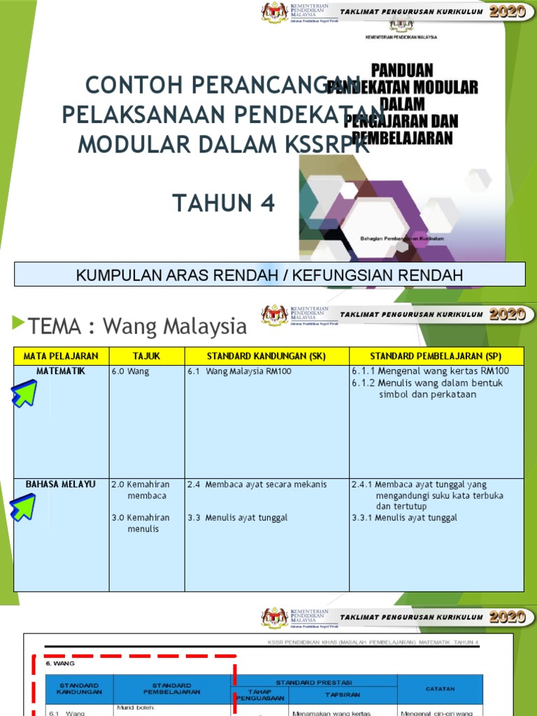 Contoh Modular Aras Rendah | PDF | Karier & Perkembangan | Seni ...