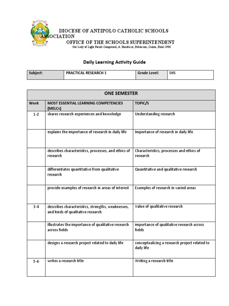 Daily Learning Activity Guide: Diocese of Antipolo Catholic Schools ...
