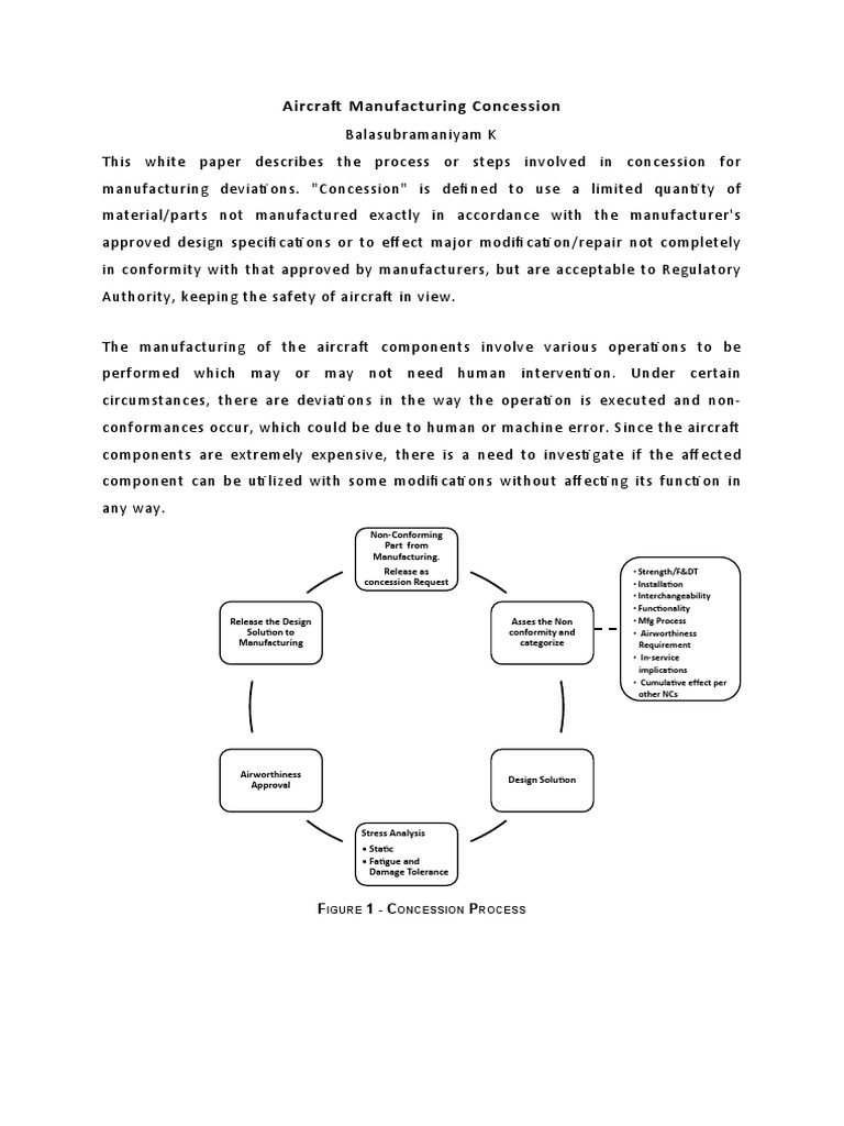 Aircraft Manufacturing Concession: Non-Conforming Part From ...