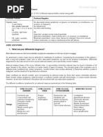 IOTA Simple Rules for Ovarian Pathology | PDF | Ovarian Cancer | Neoplasms