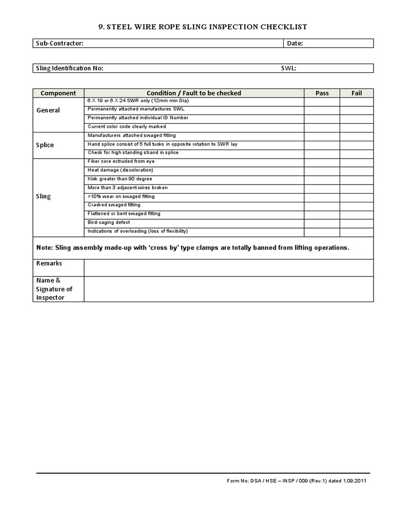 Steel Wire Rope Sling Safety Checklist | PDF