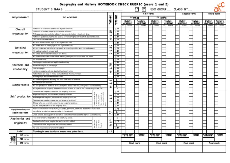 Notebook Check Rubric 1-2 Eso 2020-21 | PDF | Rubric (Academic) | Learning