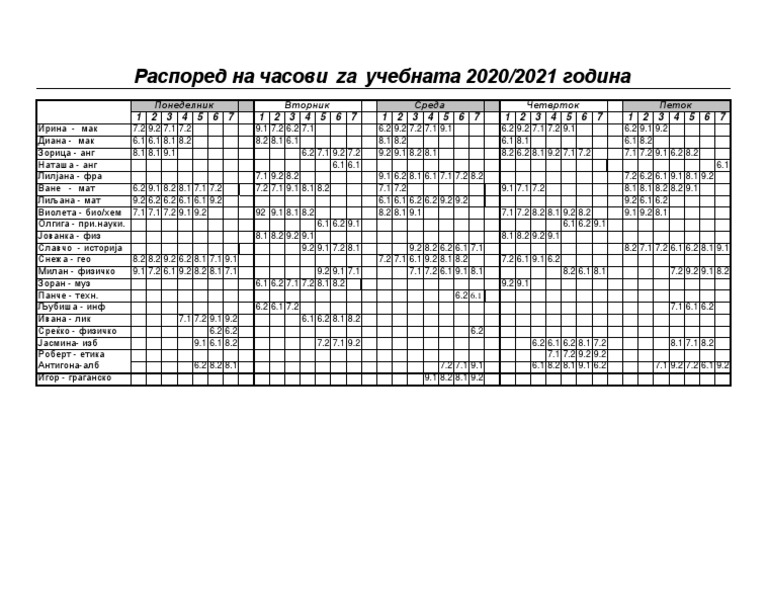 Raspored Na Casovi Mak | PDF