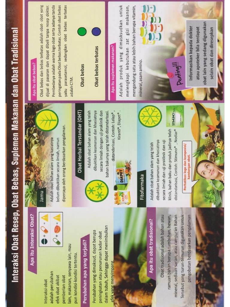 Leaflet 1 Farmasi | PDF