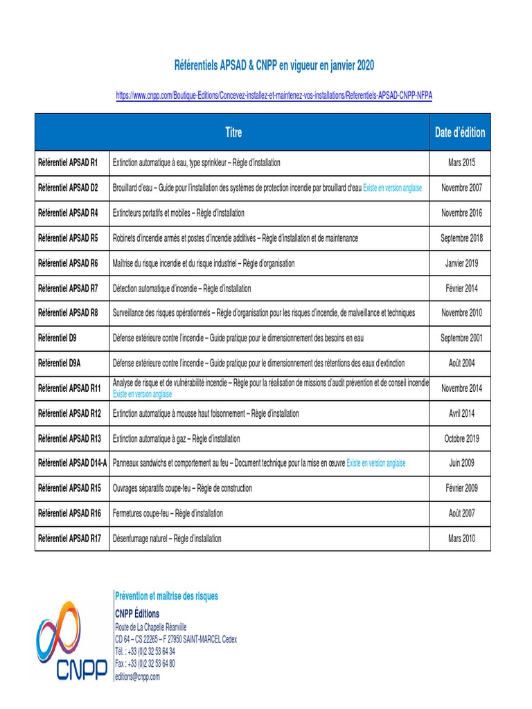 Référentiels+APSAD+&+CNPP Janvier2020 | PDF | Vulnérabilité (Informatique) | Sécurité des ...