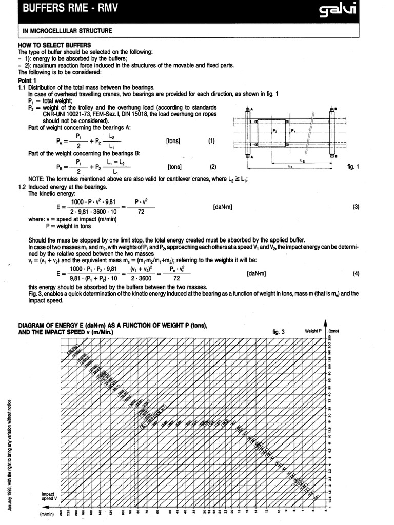 GALVI Buffers Catalogue | PDF