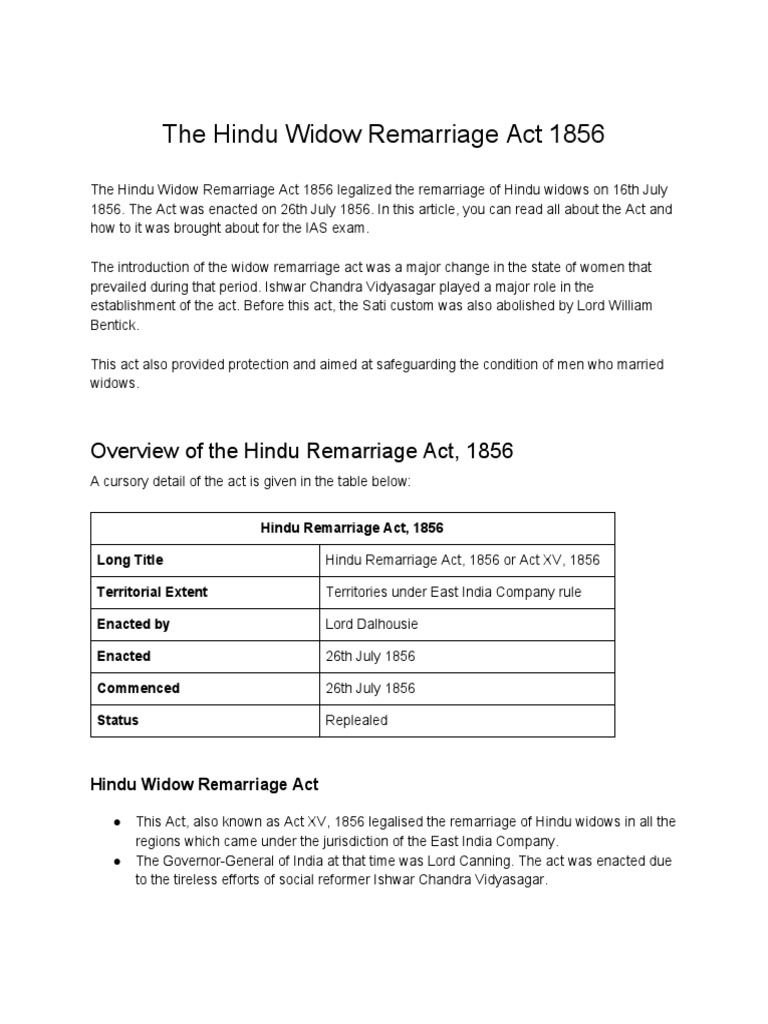 The Hindu Widow Remarriage Act 1856 PDF | PDF | Widow | Social Conventions