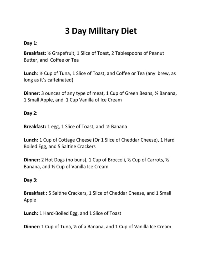 3 Day Military Diet | PDF