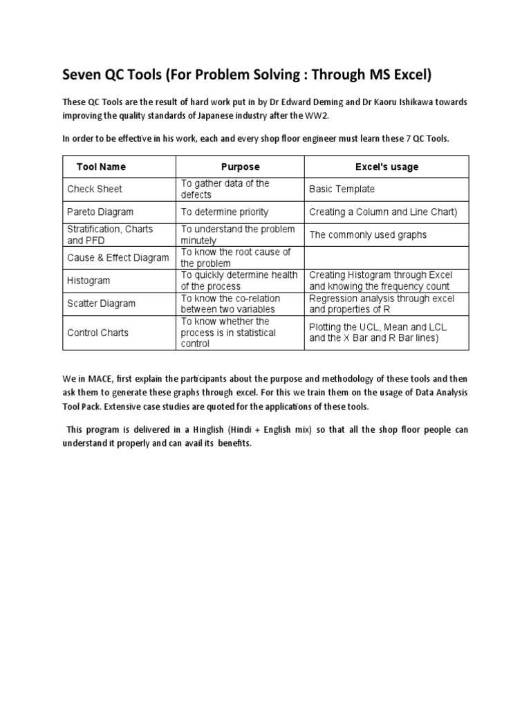 7 QC Tools For Problem Solving | PDF