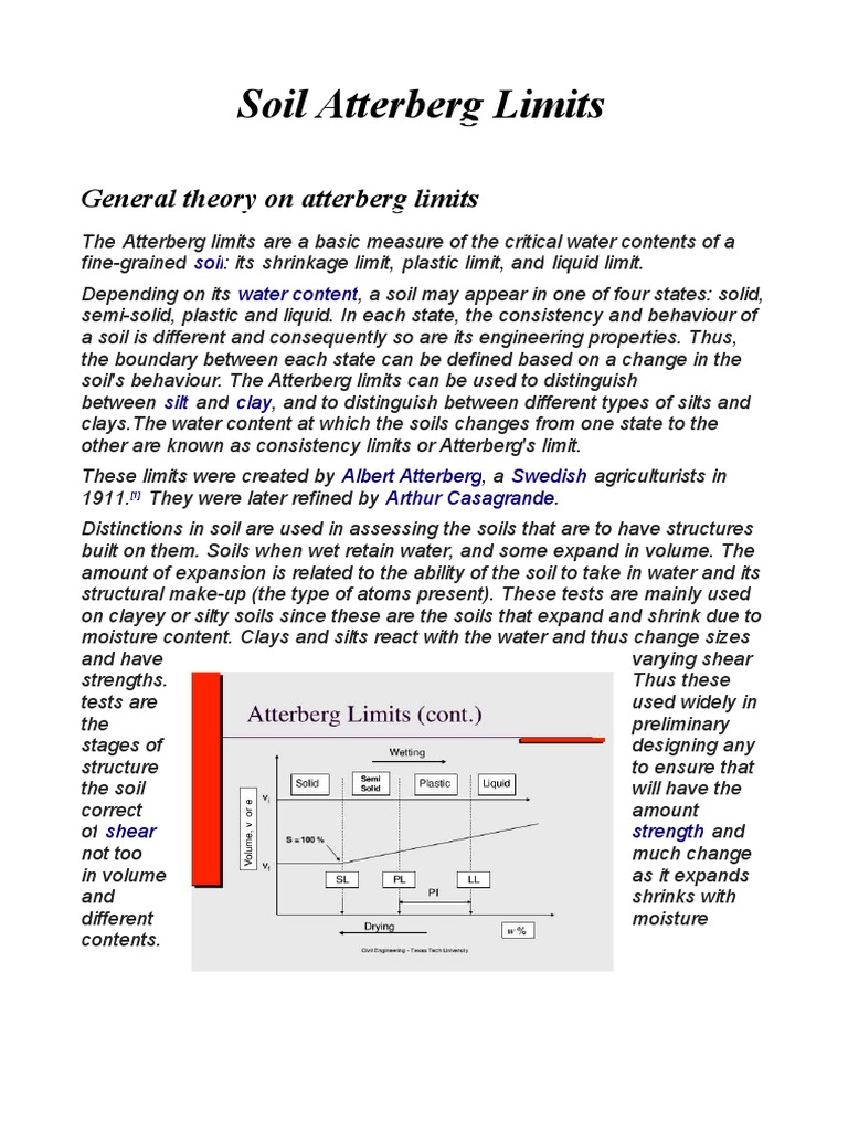 Atterberg Limits | PDF | Civil Engineering | Mechanical Engineering