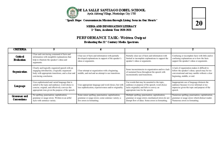 PT Rubric. Written Output | PDF | Argument | Grammar