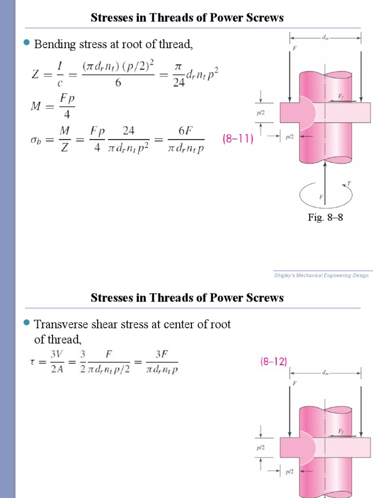 Power Screw Thread Stresses | PDF
