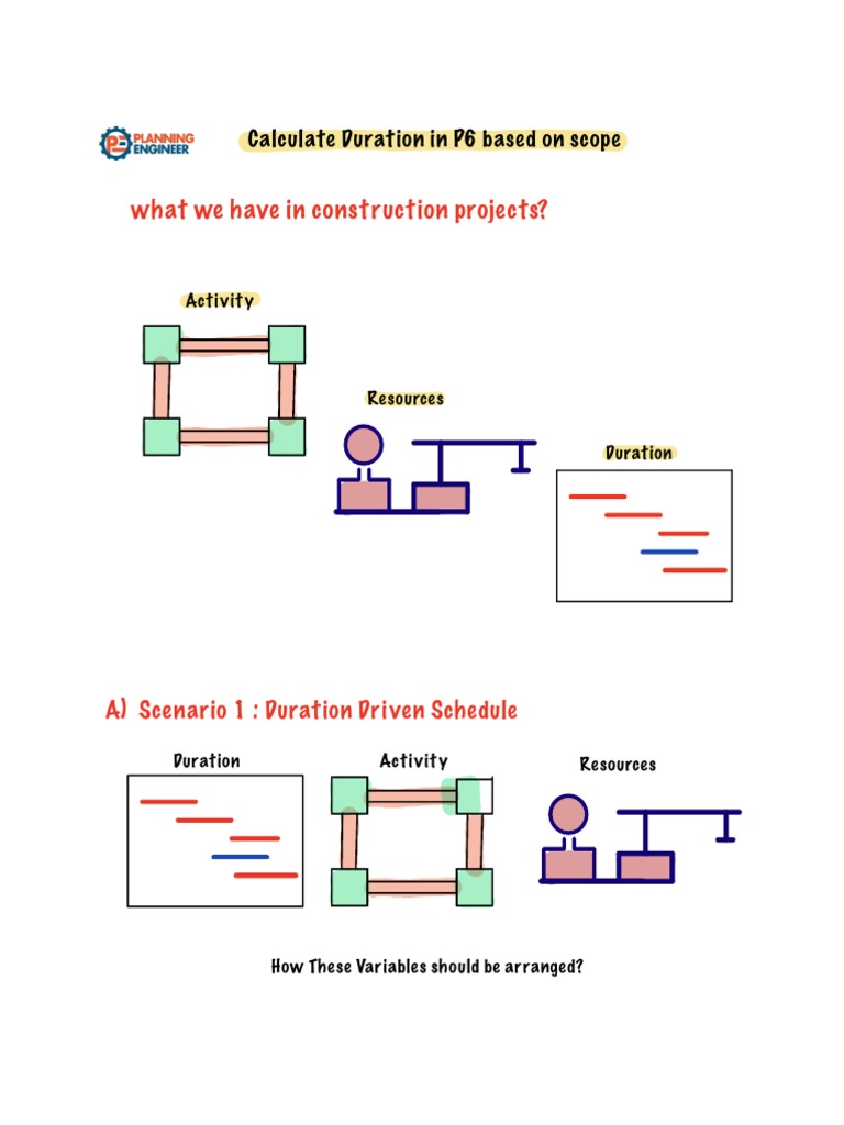 Calculate-Duration-pdf (1) - P6 | PDF | Economies | Business
