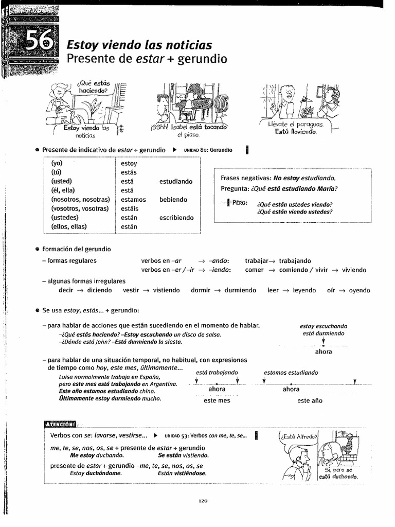Estar+Gerundio Ejercicios | PDF