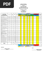 Math Learning Inventory (Adapted) | PDF | Mathematics | Learning