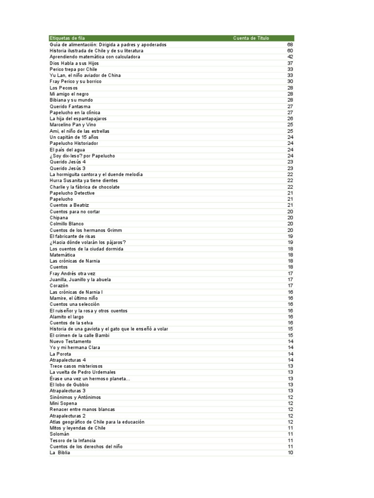 Mi Primer PDF | PDF | Chile