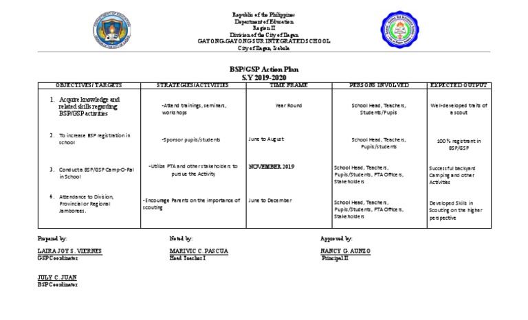 BSP-GSP Action Plan | PDF | Learning | Behavior Modification