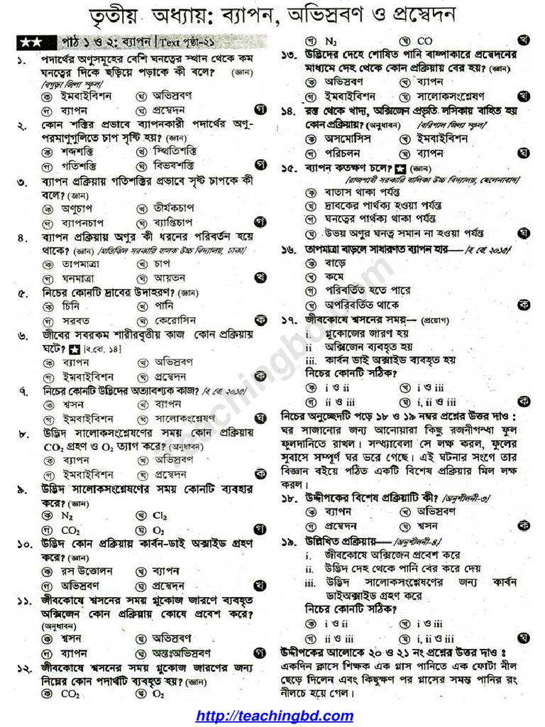 JSC Science MCQ Question With Answer Chapter Three Diffusion Osmosis ...