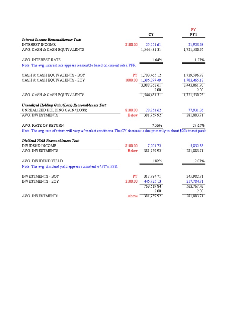 Interest Income Reasonableness Test:: CY PY1 | PDF | Yield (Finance ...