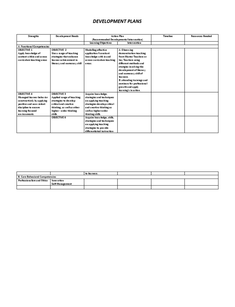 Development Plans: Objective 1 Objective 2 | PDF | Neuropsychology ...