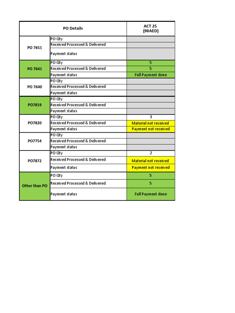 VBG Tracking Sheet | PDF | Payments | Services (Economics)
